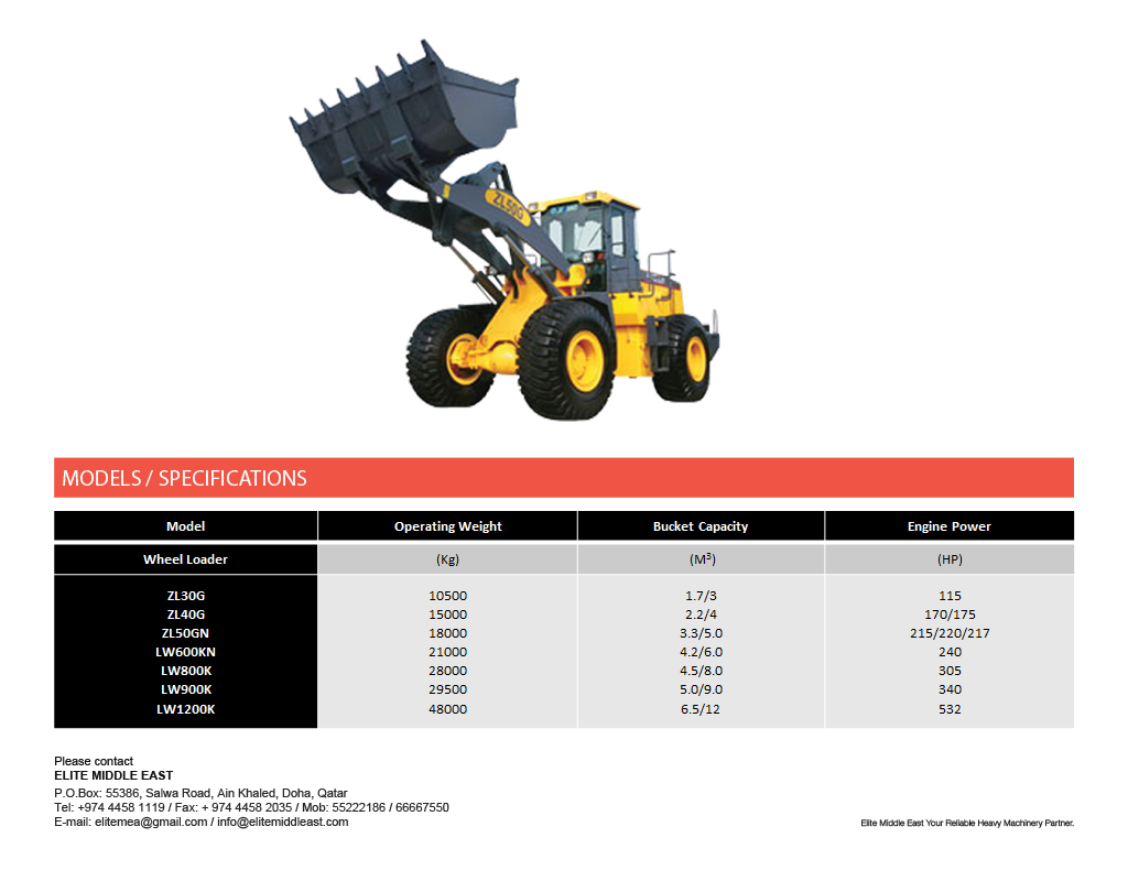 Earth Moving Machinery